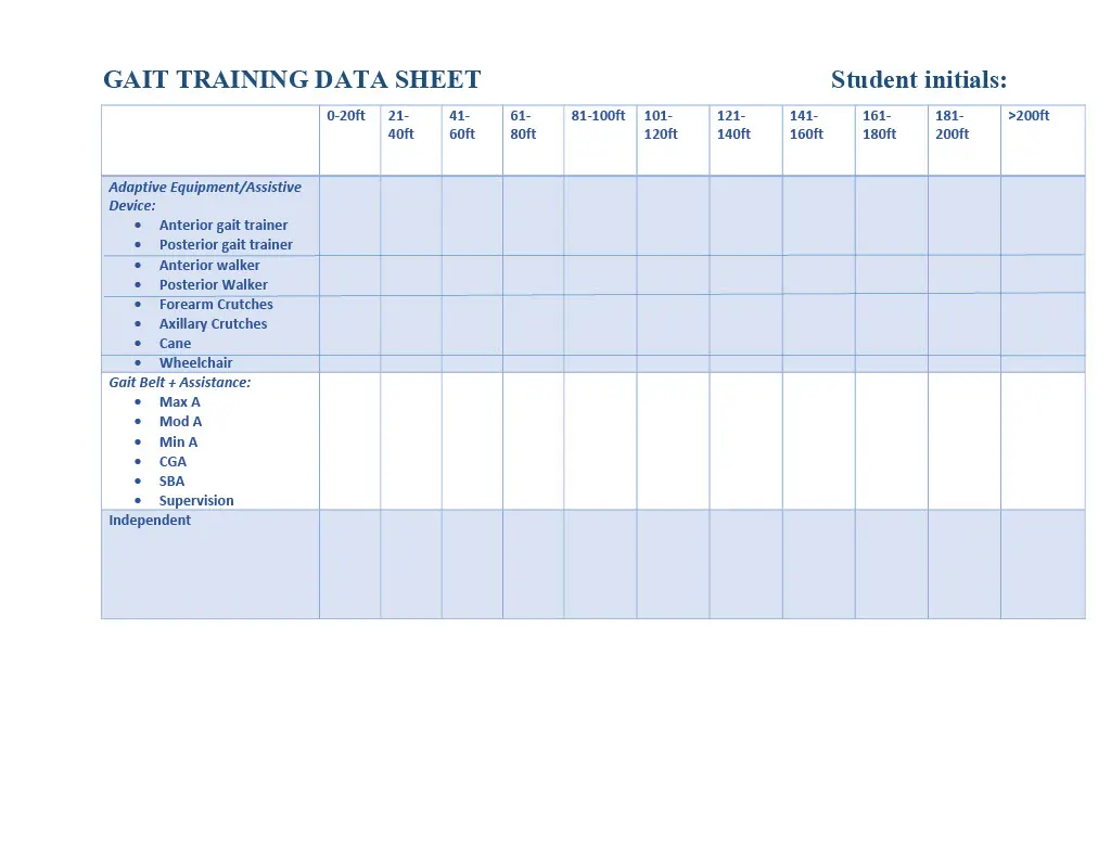 Gait Training Data Sheet by Teach Simple