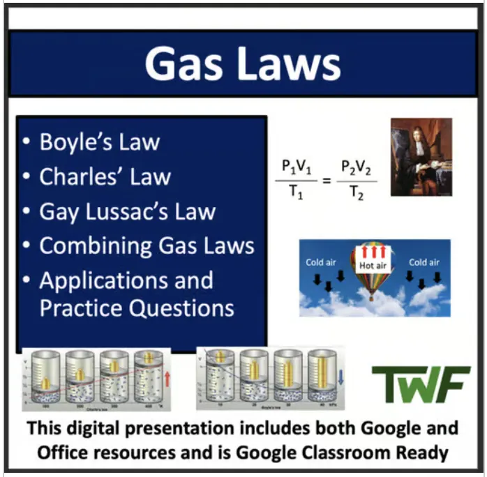 Gas Laws - Senior Chemistry lesson by Teach Simple