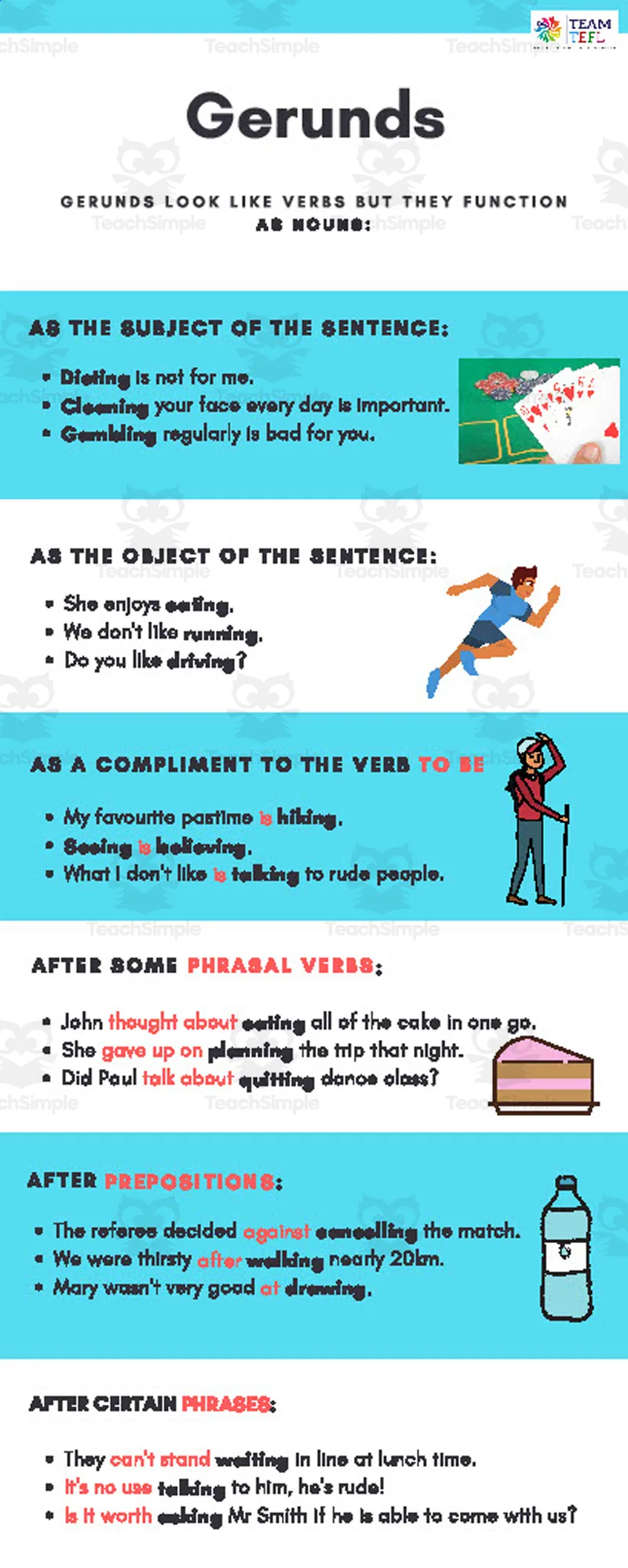 Gerunds ESL ELA ELL Pre-Intermediate Lesson Plan by Teach Simple