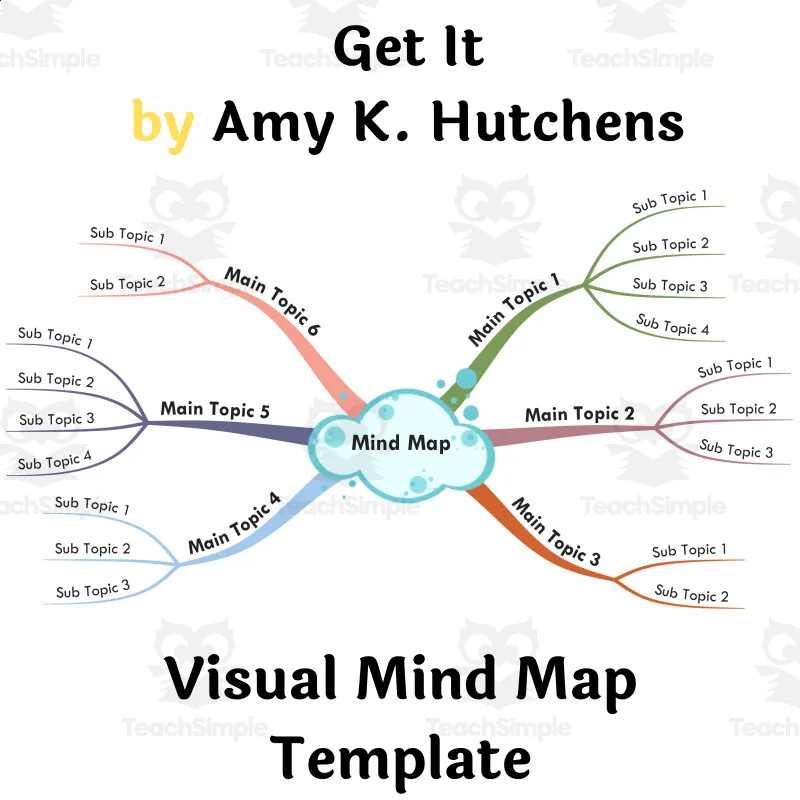 Get It by Amy K. Hutchens- Visual Mind Map (+Template) by Teach Simple