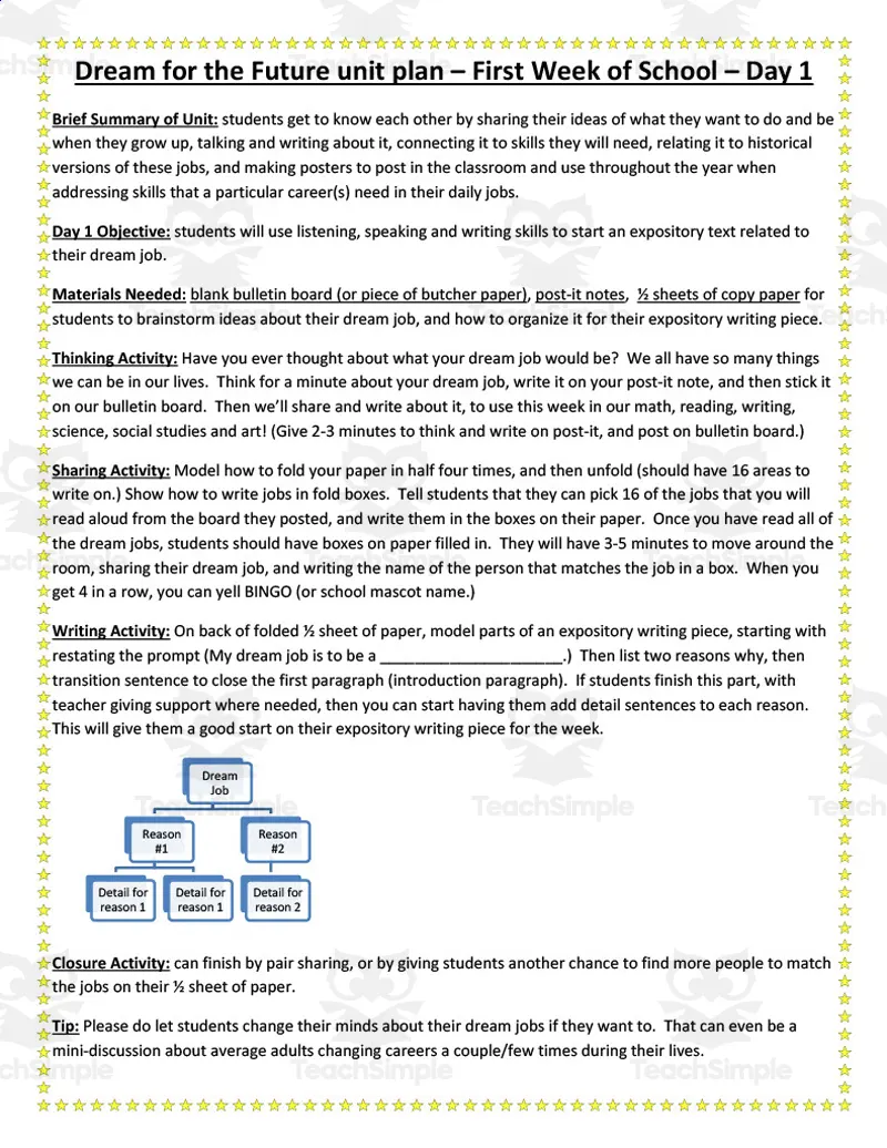 Get to Know Your Neighbor | Back to School Unit Day 1 by Teach Simple