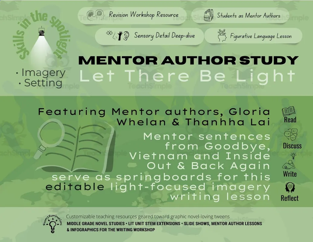 "Goodbye, Vietnam" + "Inside Out" Mentor Text Study • Writing Light by ...