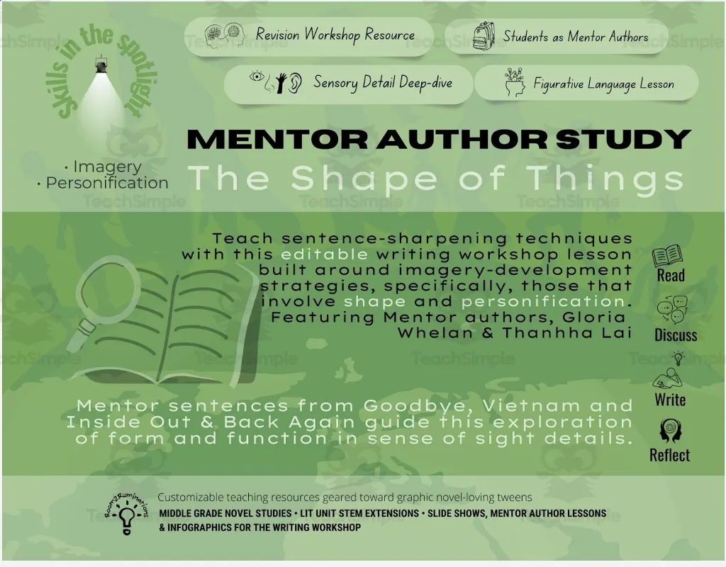 "Goodbye, Vietnam" + "Inside Out" Mentor Text Study • writing shape by ...