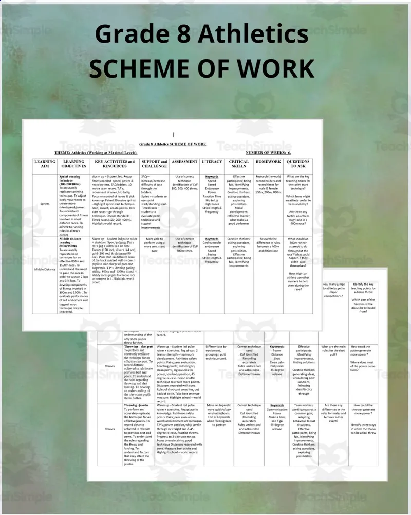 Grade 8 Athletics SCHEME OF WORK by Teach Simple