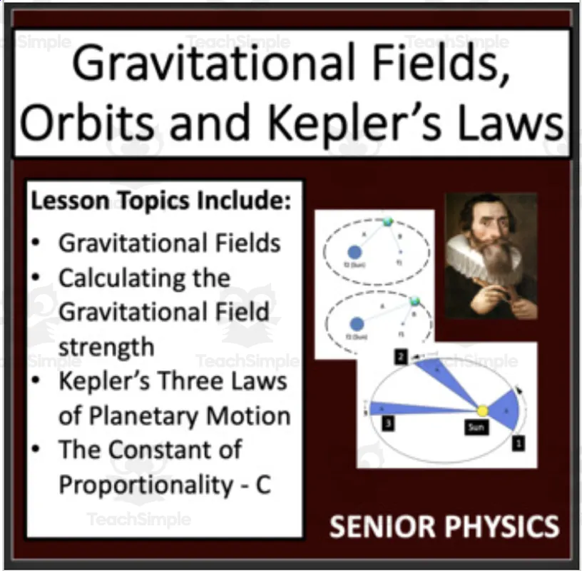 Gravitational Fields, Orbits, and Kepler’s Laws - Senior Physics Lesson ...