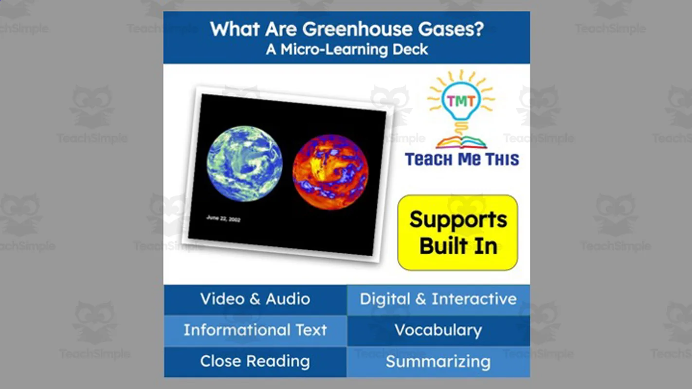 Greenhouse Gases | Interactive Science Lesson | Micro-Learning Deck by ...