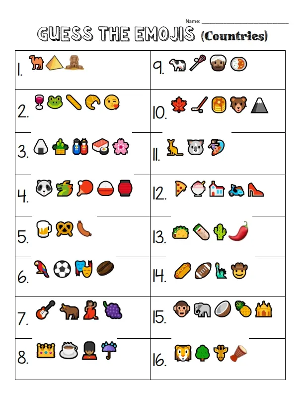 Guess the Emoji! - Countries by Teach Simple