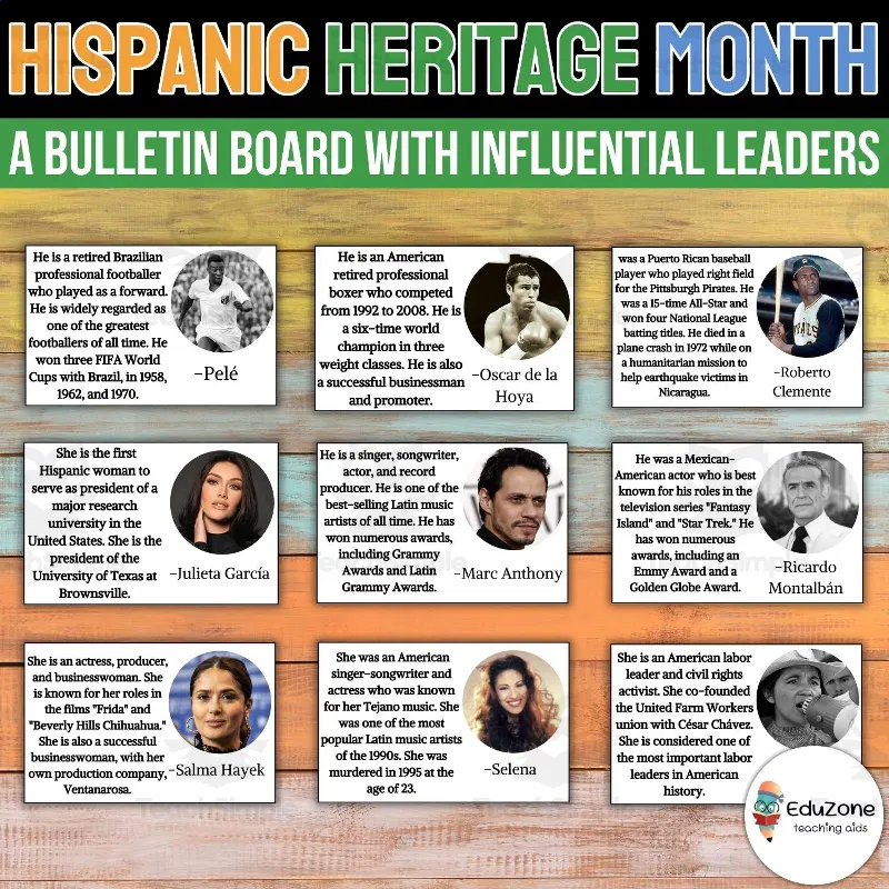 Hispanic Heritage Month: A Bulletin Board or Doorkit - Classroom decor ...