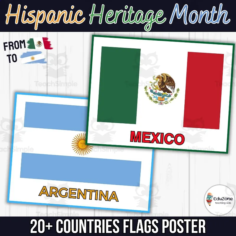 Hispanic Heritage Month: Countries Flags Posters, Classroom Decor by ...