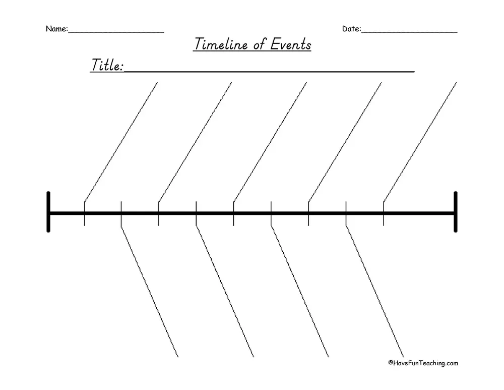 History Horizontal Timeline of Events Graphic Organizer by Teach Simple