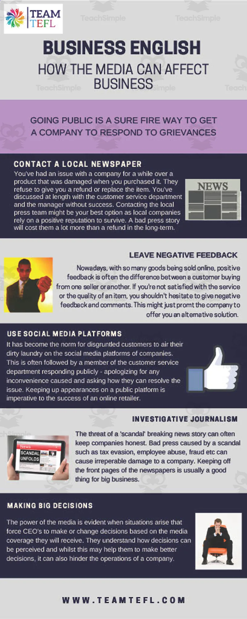 How the Media Can Impact a Business Lesson Plan | Business English ...