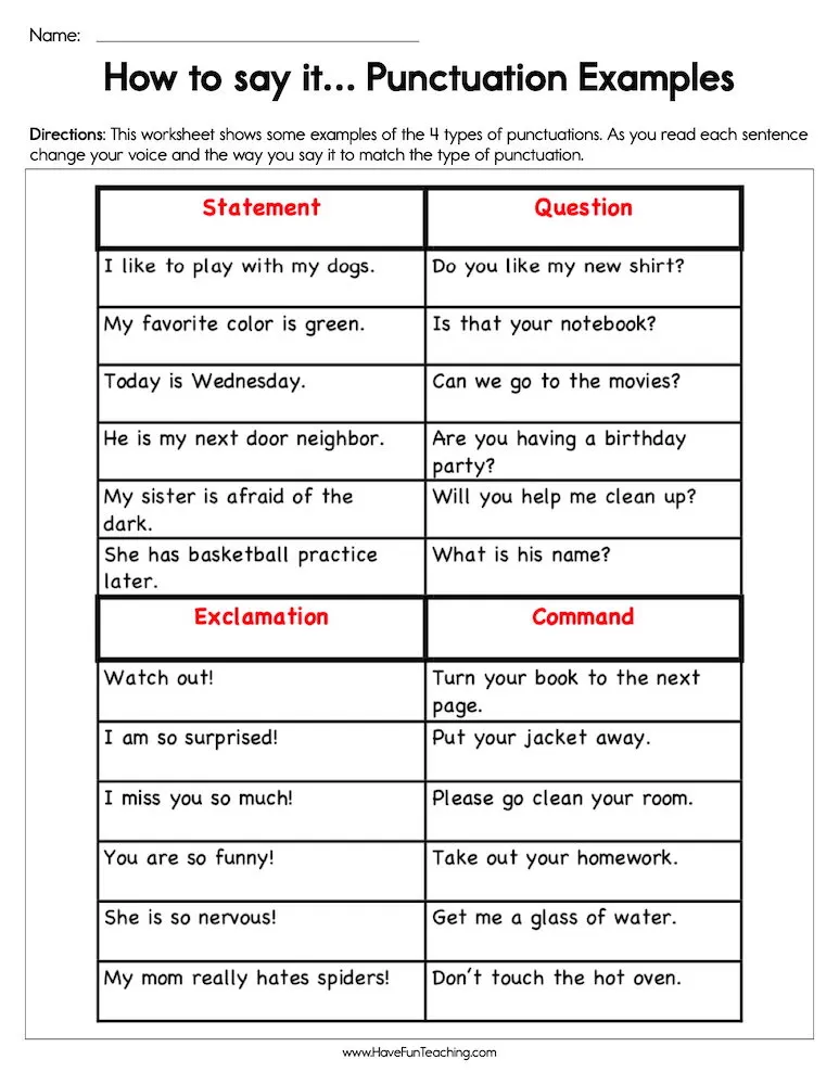 How To Say It Punctuation Worksheet by Teach Simple