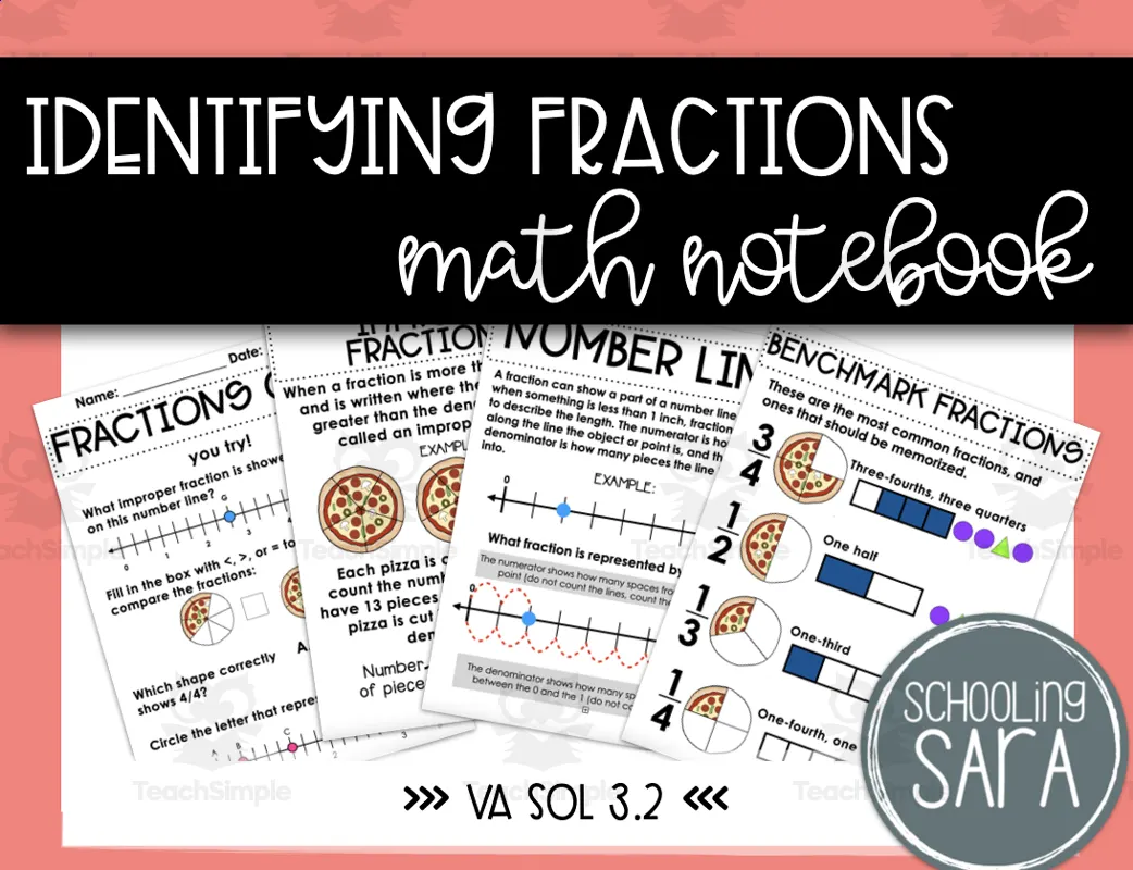 Identifying & Representing Fractions Math Interactive Notebook by Teach ...