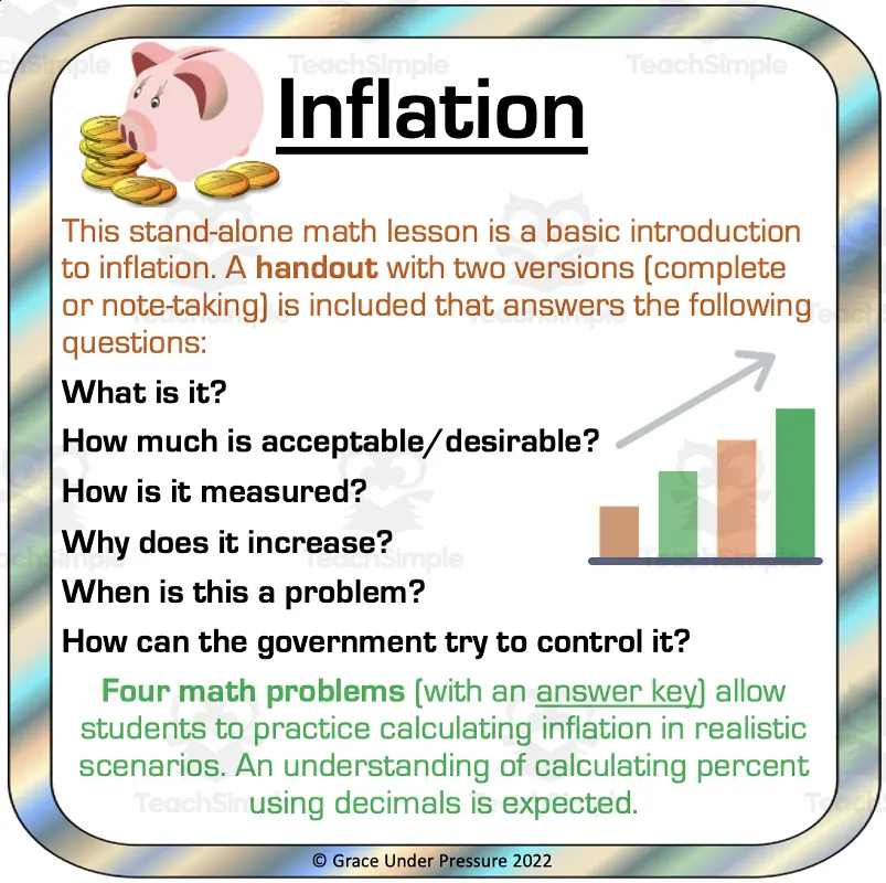 Inflation: High School Financial Literacy Lesson using Percentages by ...