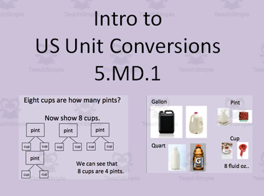 Intro to US Unit of Measurements by Teach Simple