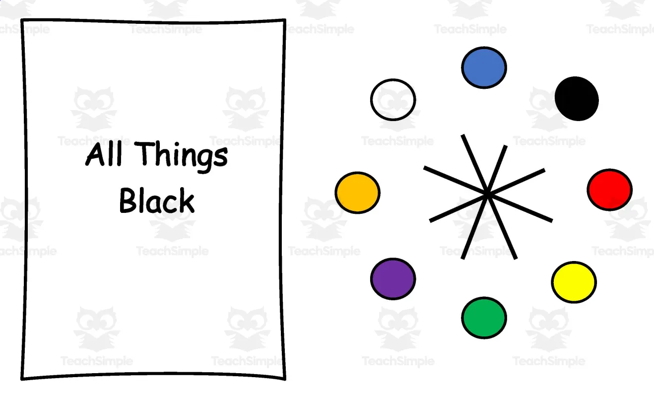 Introducing The Spin Color Set by Teach Simple