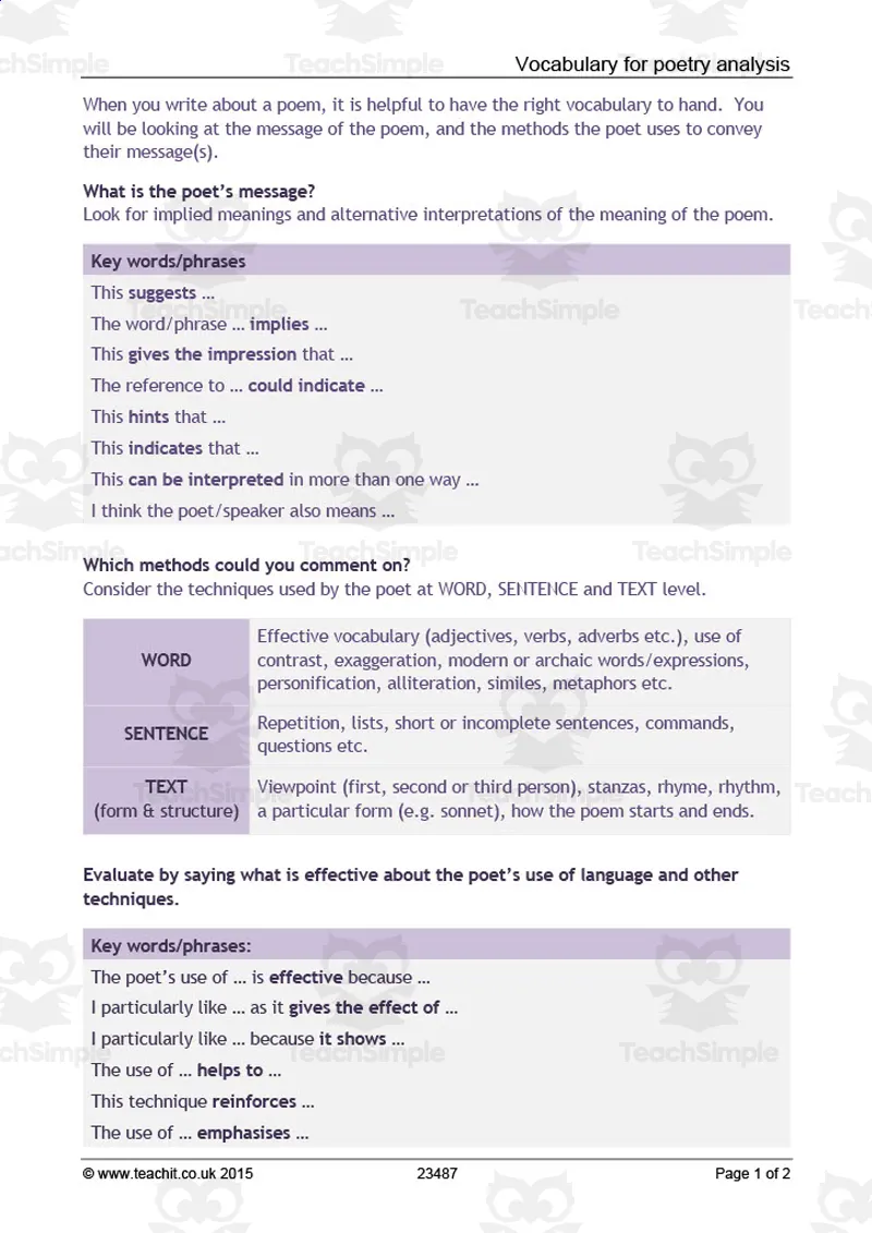 Introduction to Poetry | Vocabulary for Poetry Analysis Worksheet by ...