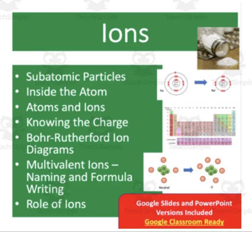 Ions Introduction Lesson - Google Slides and PowerPoint Lesson by Teach ...