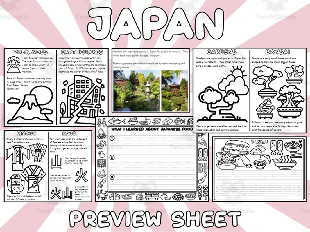 Japan - Complete Elementary Unit by Teach Simple