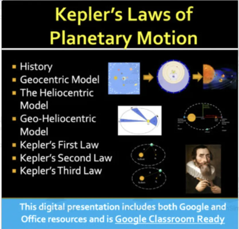 Kepler's Laws of Planetary Motion - Google Slides and PowerPoint Lesson ...