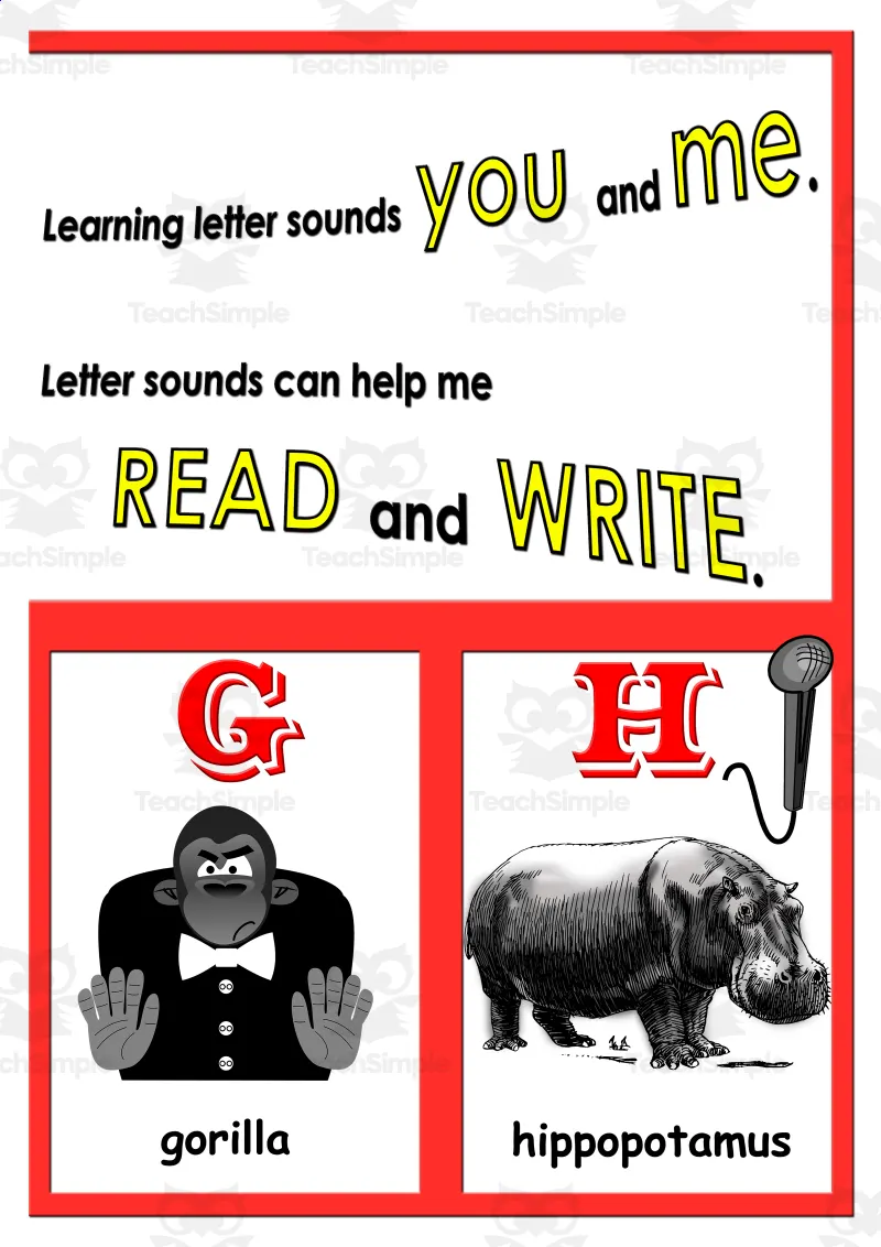 Learning Letter Sounds Poster by Teach Simple