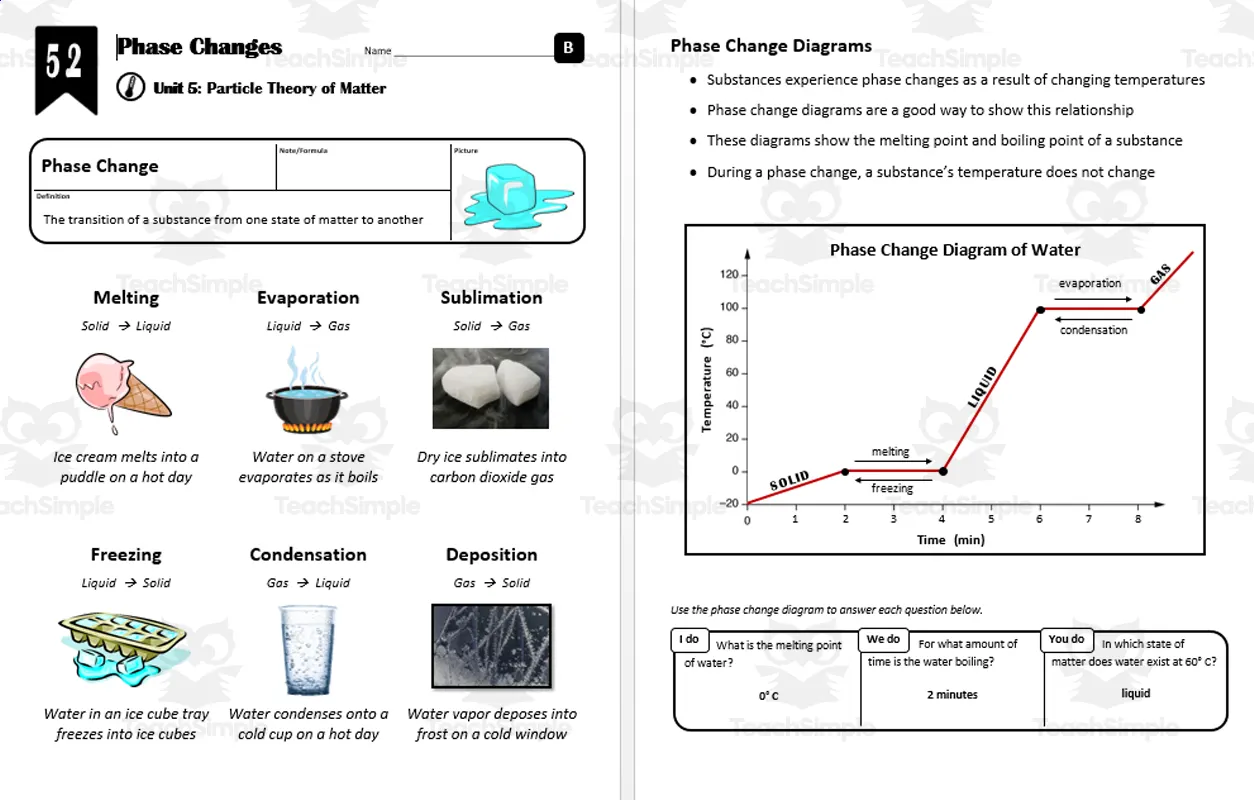 Lesson 5.2 - Phase Changes by Teach Simple