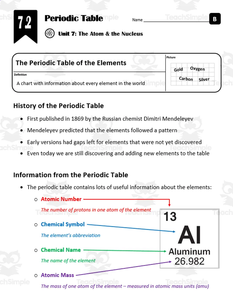 Lesson 7.2 - The Periodic Table by Teach Simple