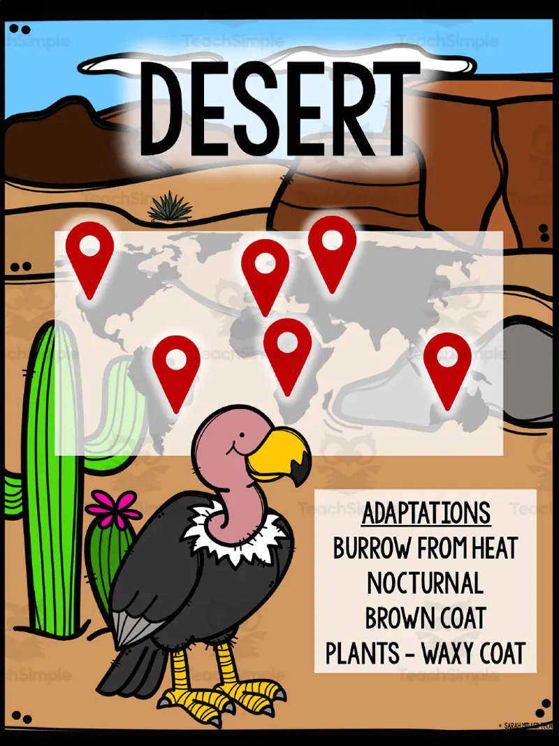 Life Science Biomes Posters by Teach Simple