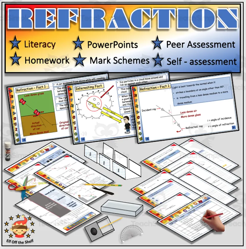 Light - Refraction Explained - Fully Resourced Lesson for Middle School ...