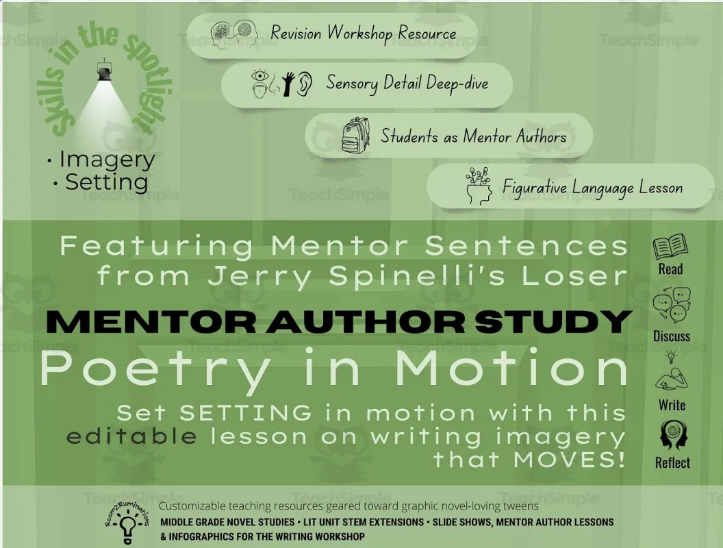 "Loser" Mentor Text Study • Poetry in Motion - setting by Teach Simple