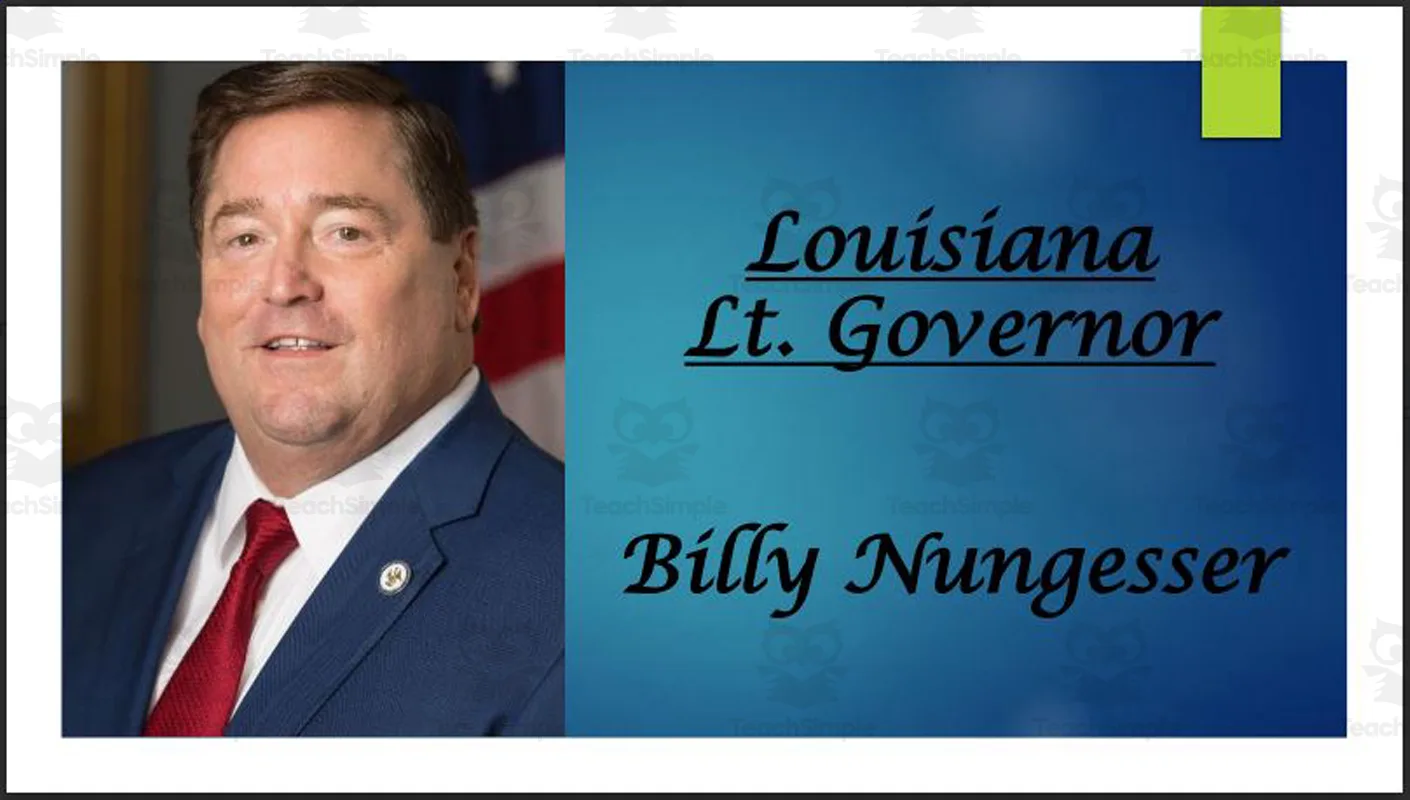 Lt. Governor Billy Nungesser (LA) Biography PowerPoint by Teach Simple