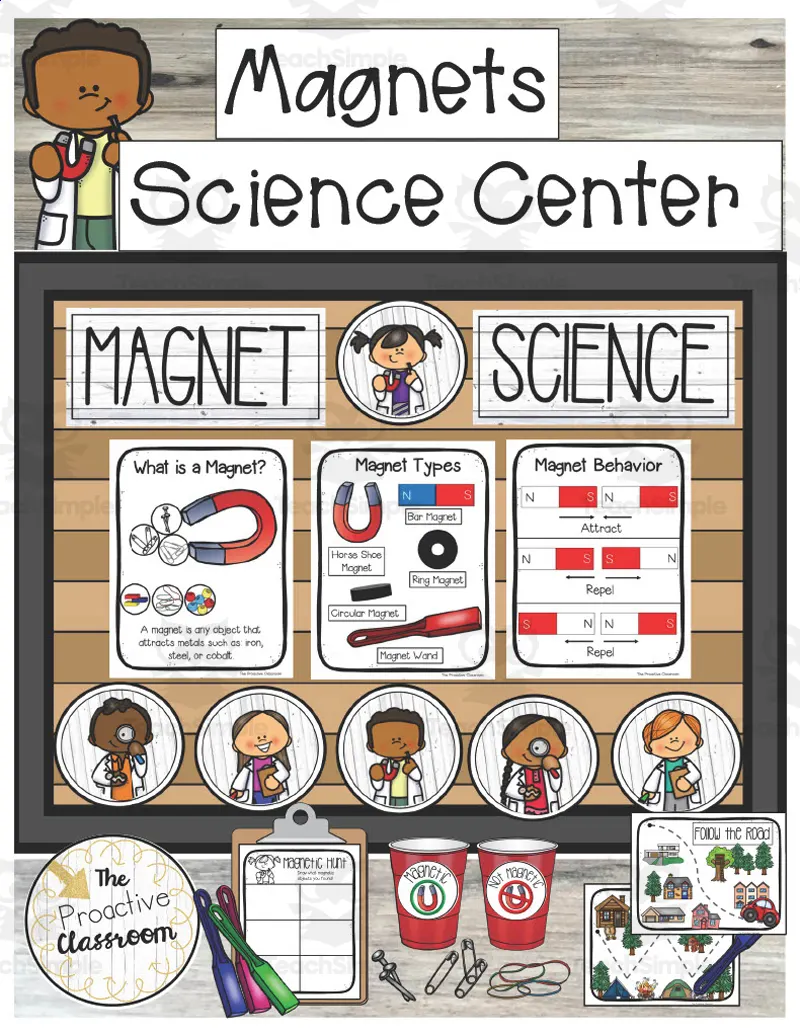 Magnet Science Center by Teach Simple