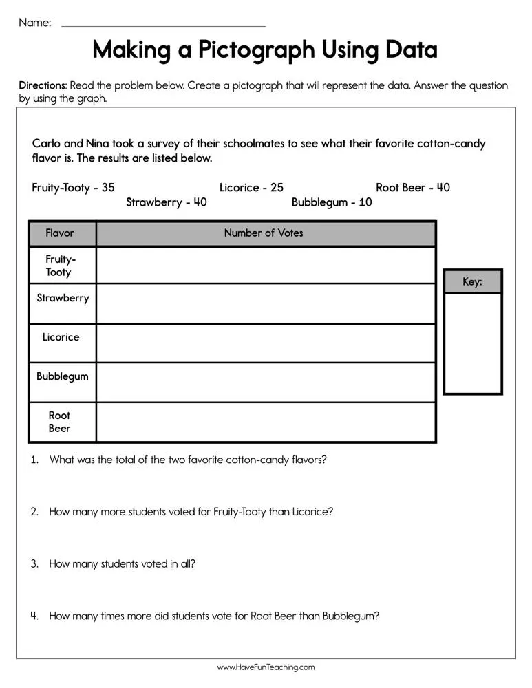 Making a Pictograph Using Data Worksheet by Teach Simple