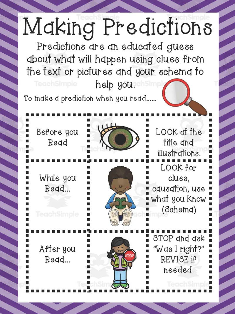Making Predictions Anchor Chart by Teach Simple