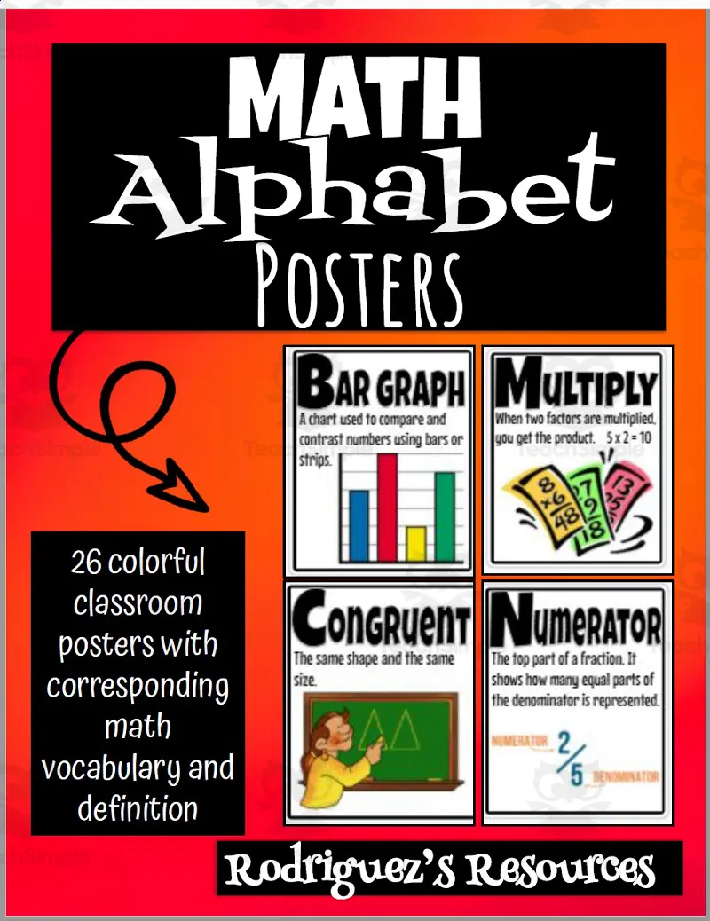 Math Alphabet Posters by Teach Simple