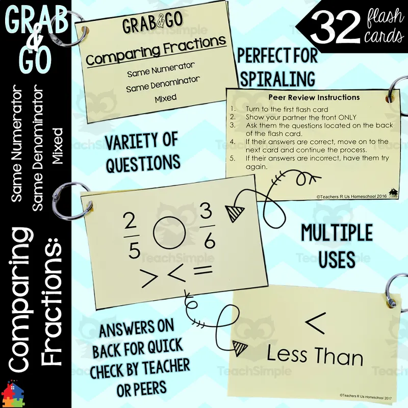 Math Flash Cards | Comparing Fractions by Teach Simple