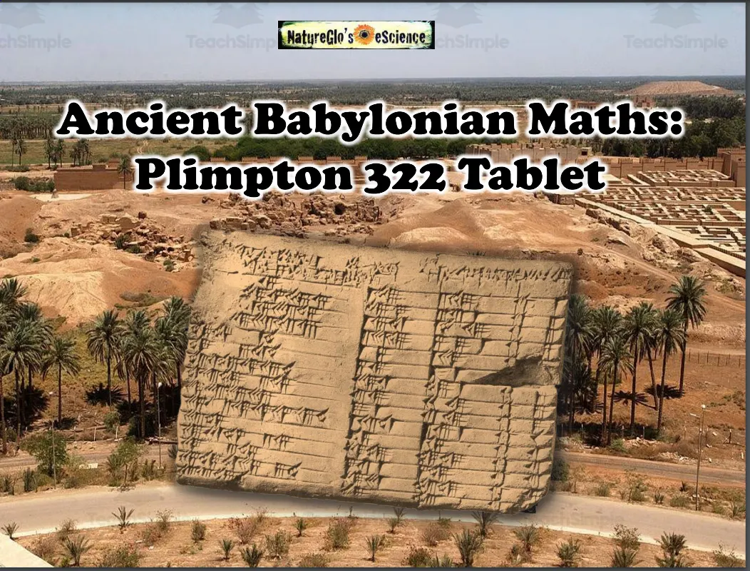Math: Mesopotamia Thematic Unit by Teach Simple