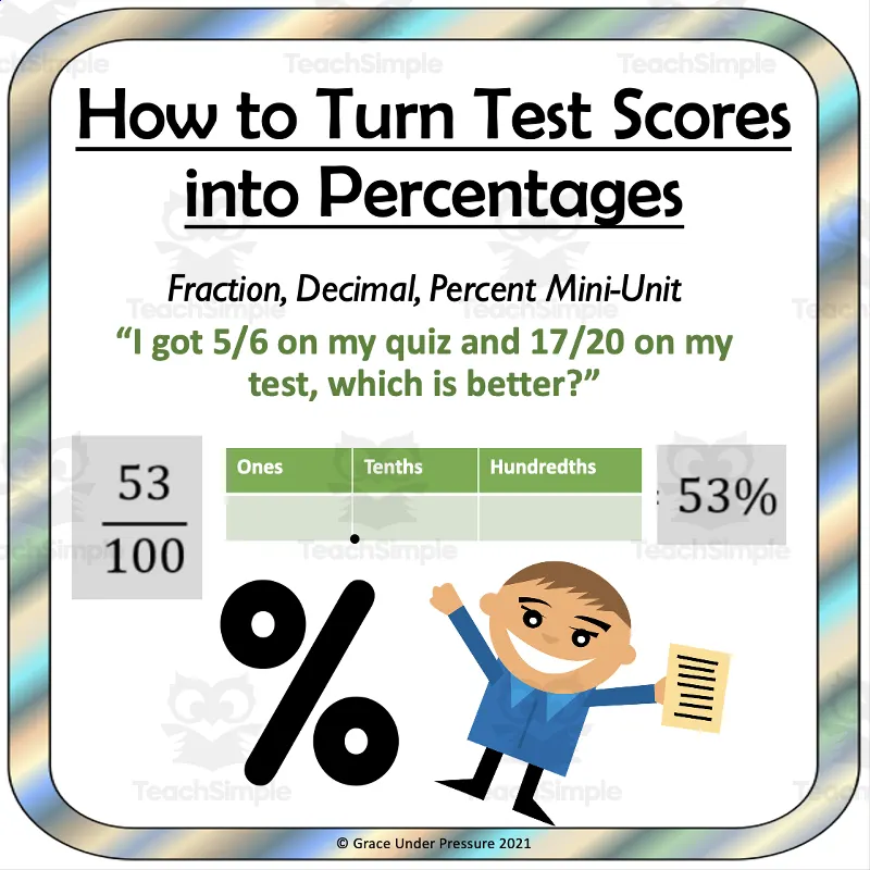 Math Mini Unit: Converting Scores into Percentages by Teach Simple