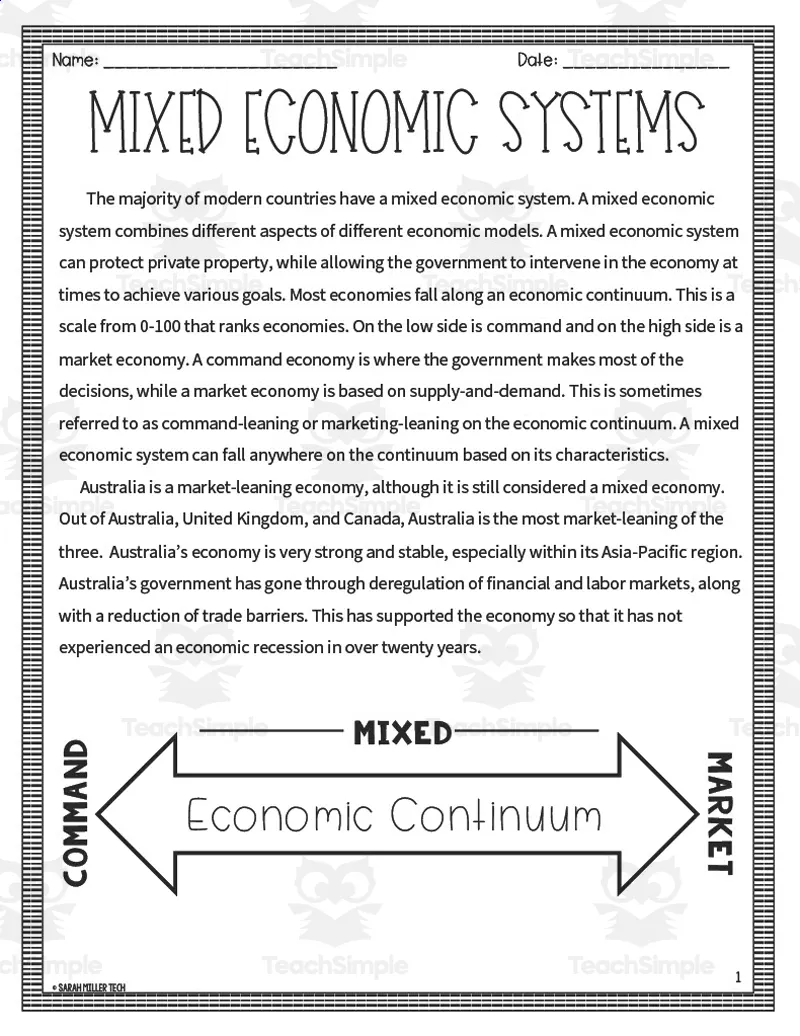 Mixed Economic Systems in Australia Reading Packet by Teach Simple