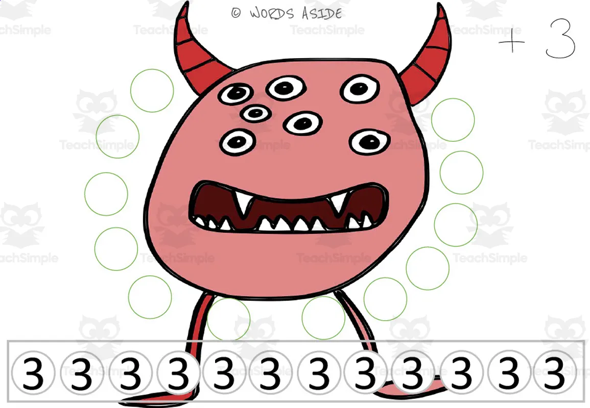 Monster Multiplication Repeated Addition Mats Set 6 by Teach Simple