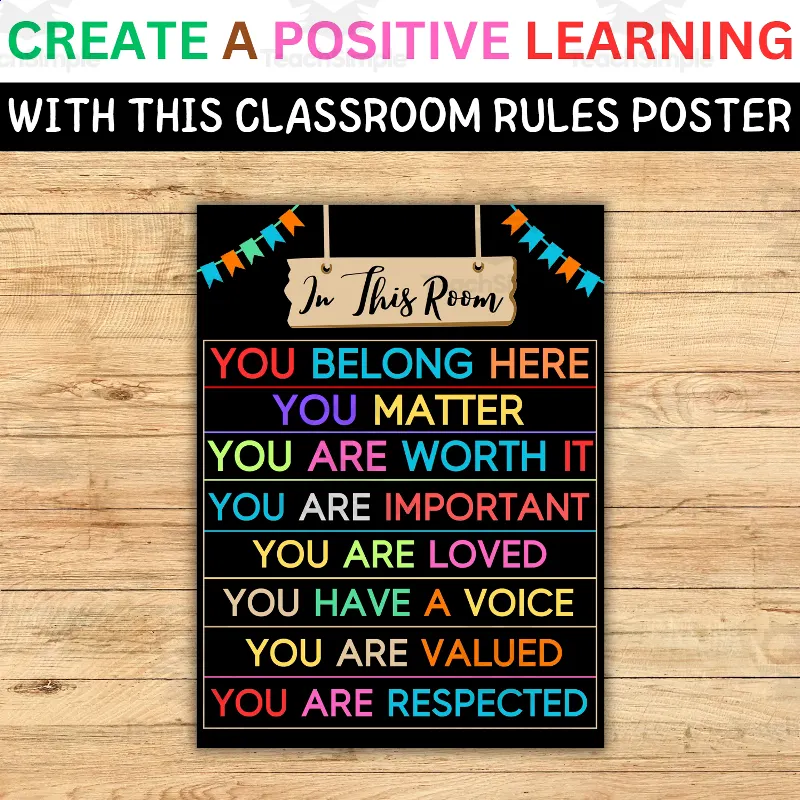 Motivate Your Students with This Classroom Rules Poster - Decor! by ...