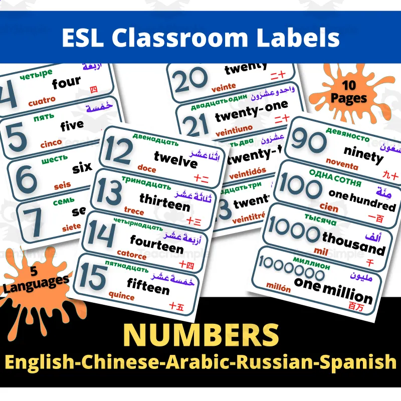 Multilingual ESL Numbers Flashcard Labels English Chinese Arabic ...