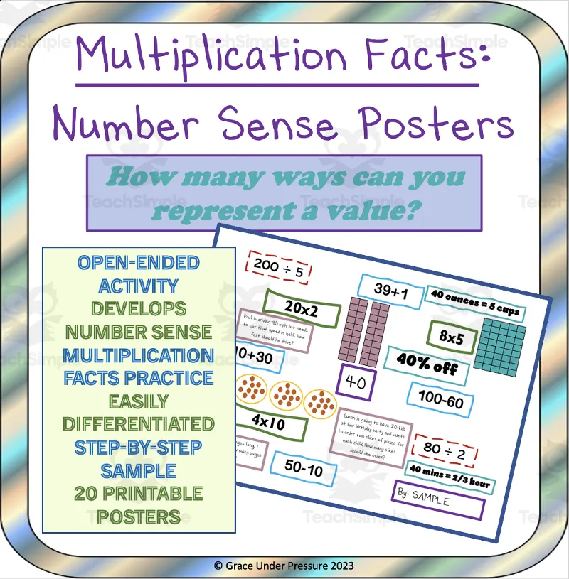 Multiplication Facts Number Sense Posters: Visual Math Project by Teach ...