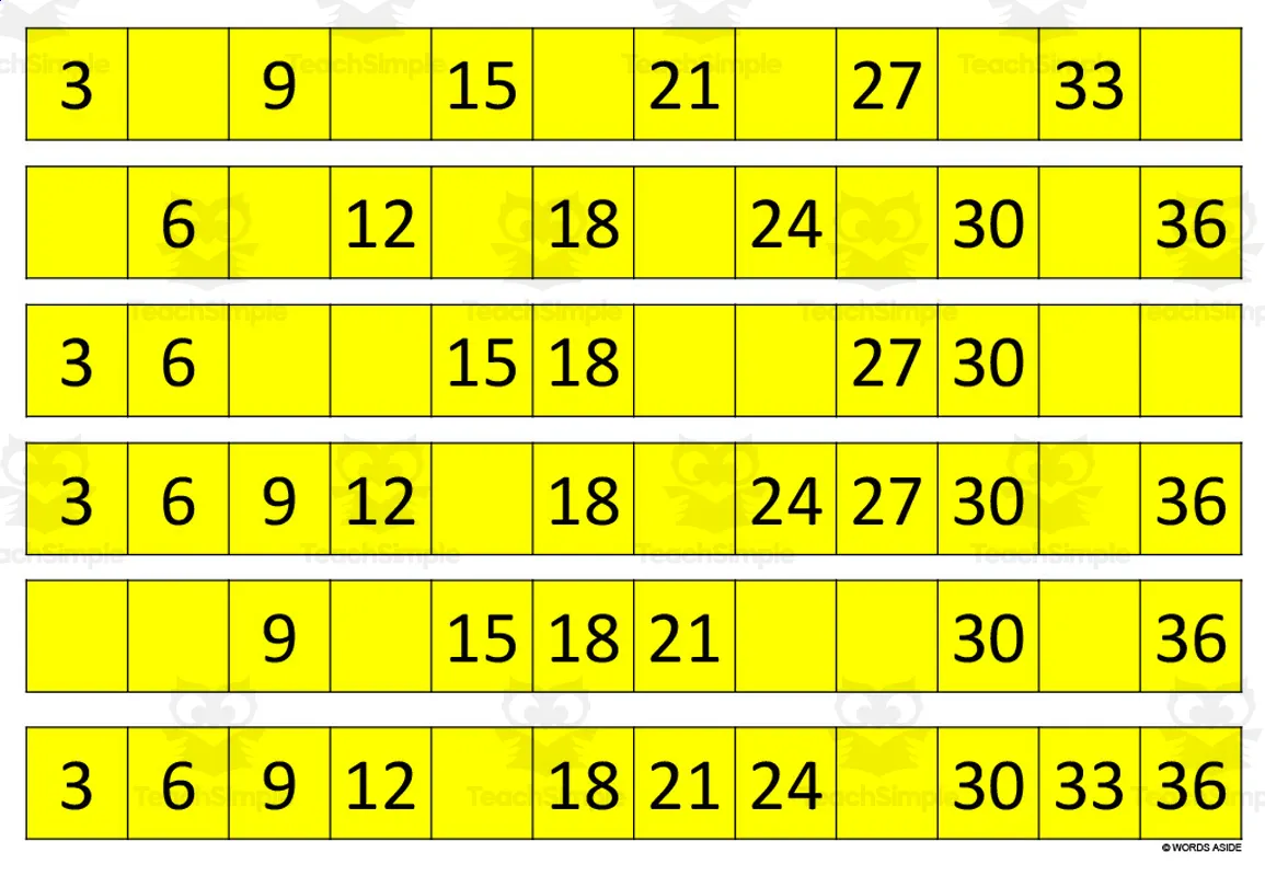 Multiplication Facts Writing | Strip Lines Set 3H by Teach Simple
