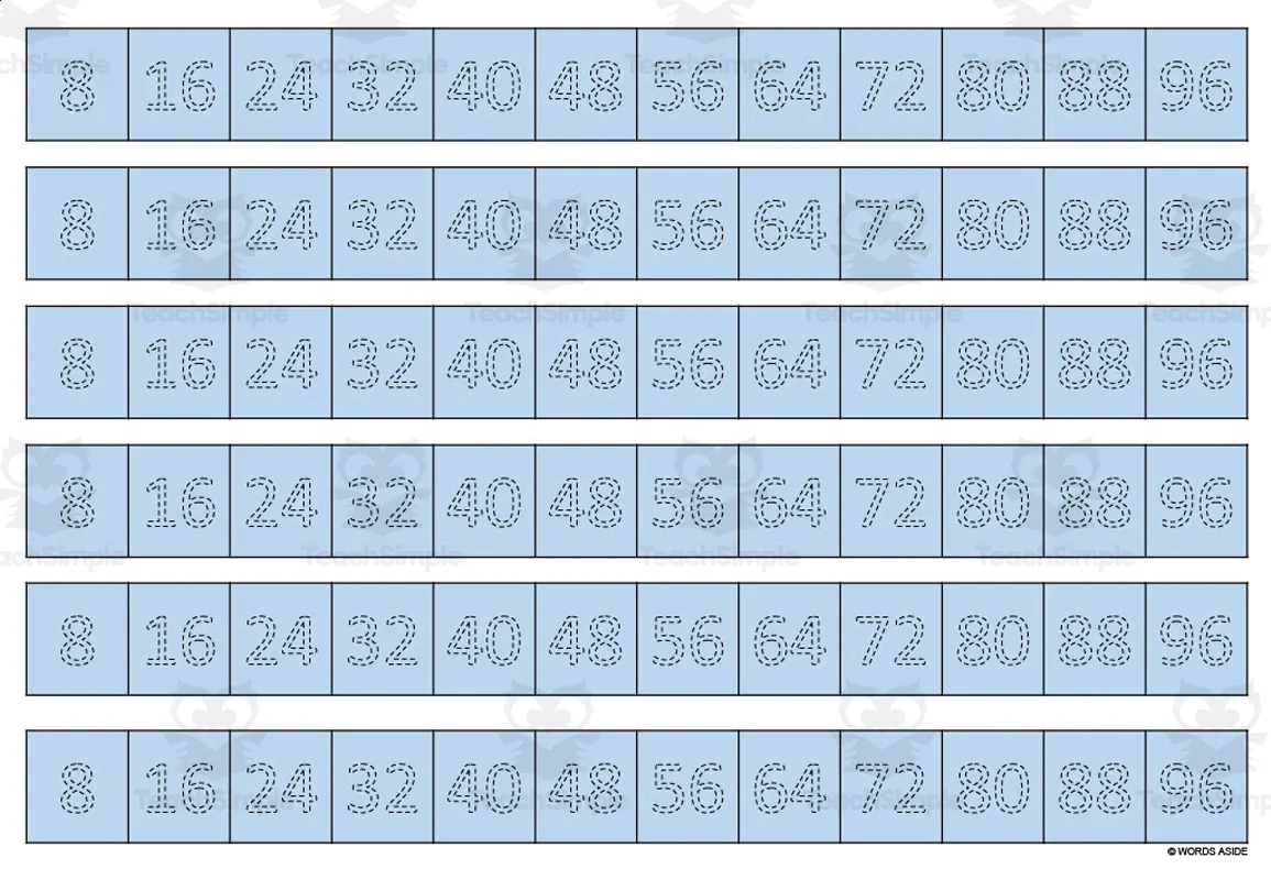 Multiplication Facts Writing | Strip Lines Set 8F by Teach Simple
