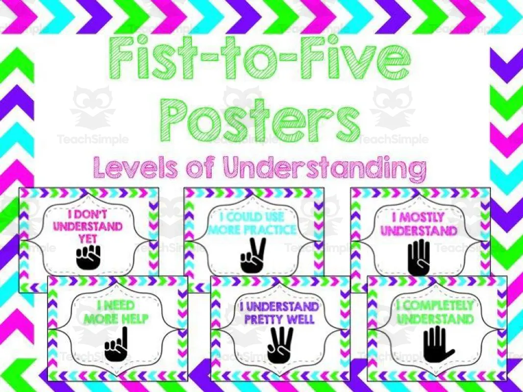 Neon Fist to Five Posters by Teach Simple