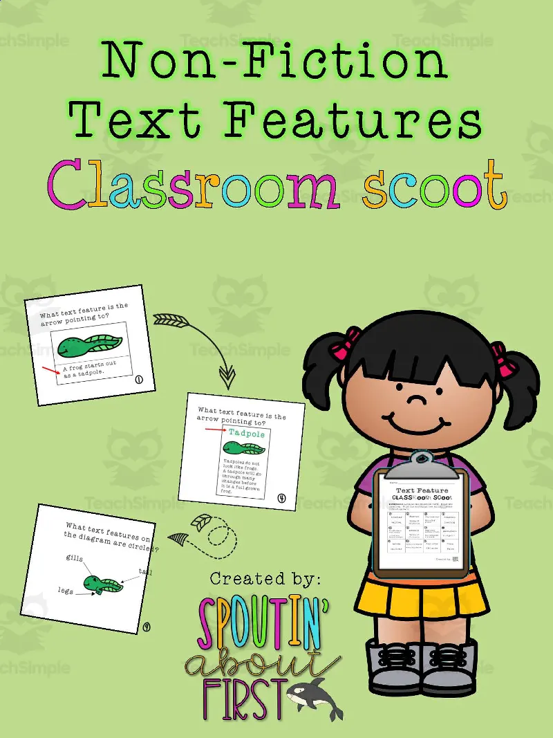 Non-Fiction Text Feature Scoot by Teach Simple
