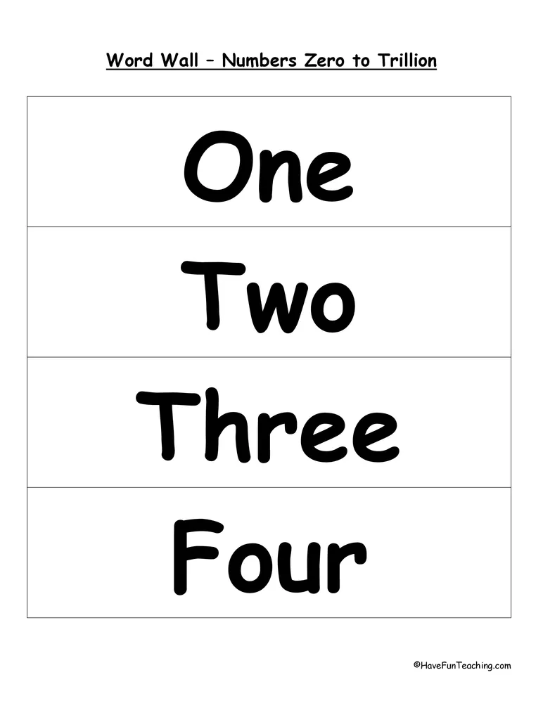Number Words Word Wall by Teach Simple