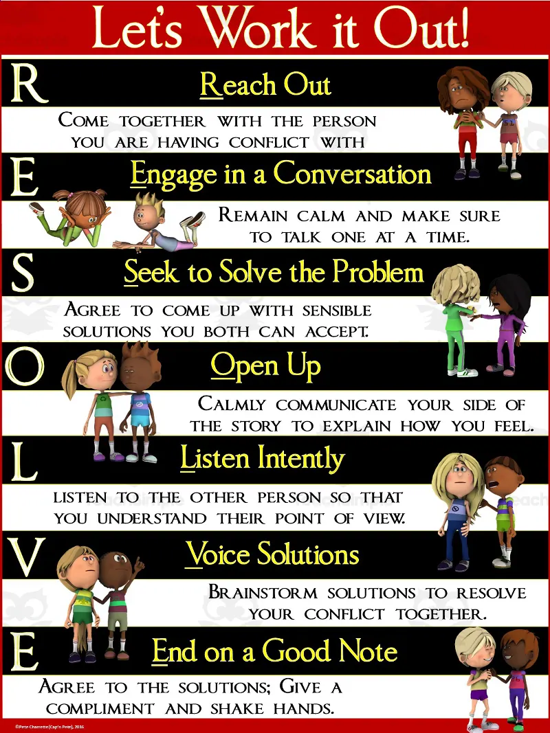 PE Poster Visuals: Let's Work It Out by Teach Simple