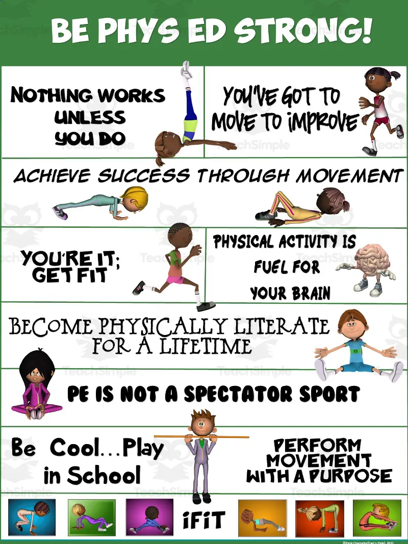 PE Poster Visuals: Physical Education Strong by Teach Simple